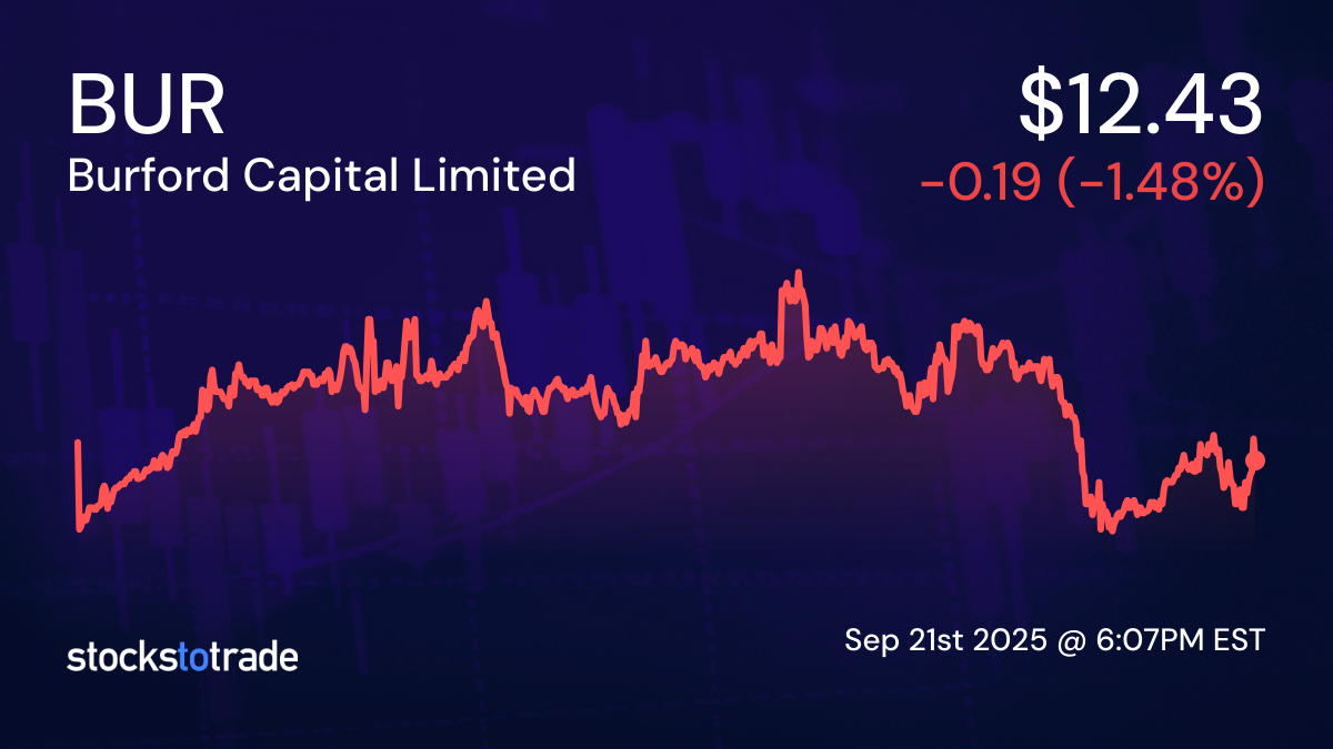 Burford Capital Limited (BUR) Stock Price | Live Quotes & Charts | NYSE