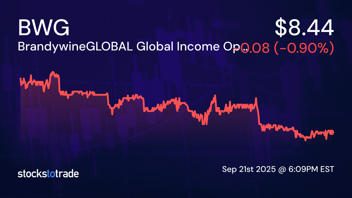 BrandywineGLOBAL Global Income Opportunities Fund Inc. (BWG) Stock ...