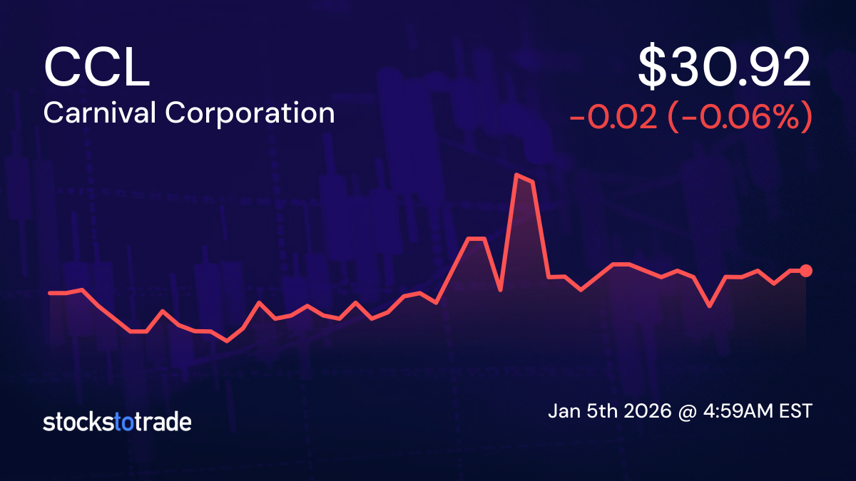 Carnival Corporation (CCL) Stock Price | Live Quotes & Charts | NYSE