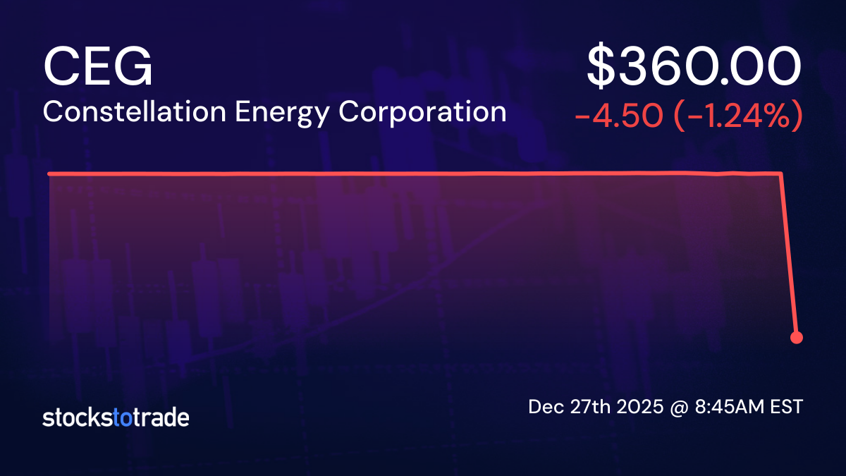 Constellation Energy Corporation (CEG) Stock Price | Live Quotes ...