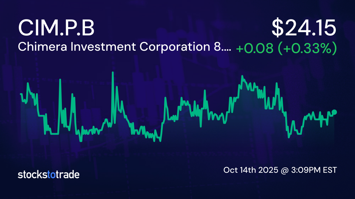 Chimera Investment Corporation 8.00% Series B Fixed-to-Floating Rate ...
