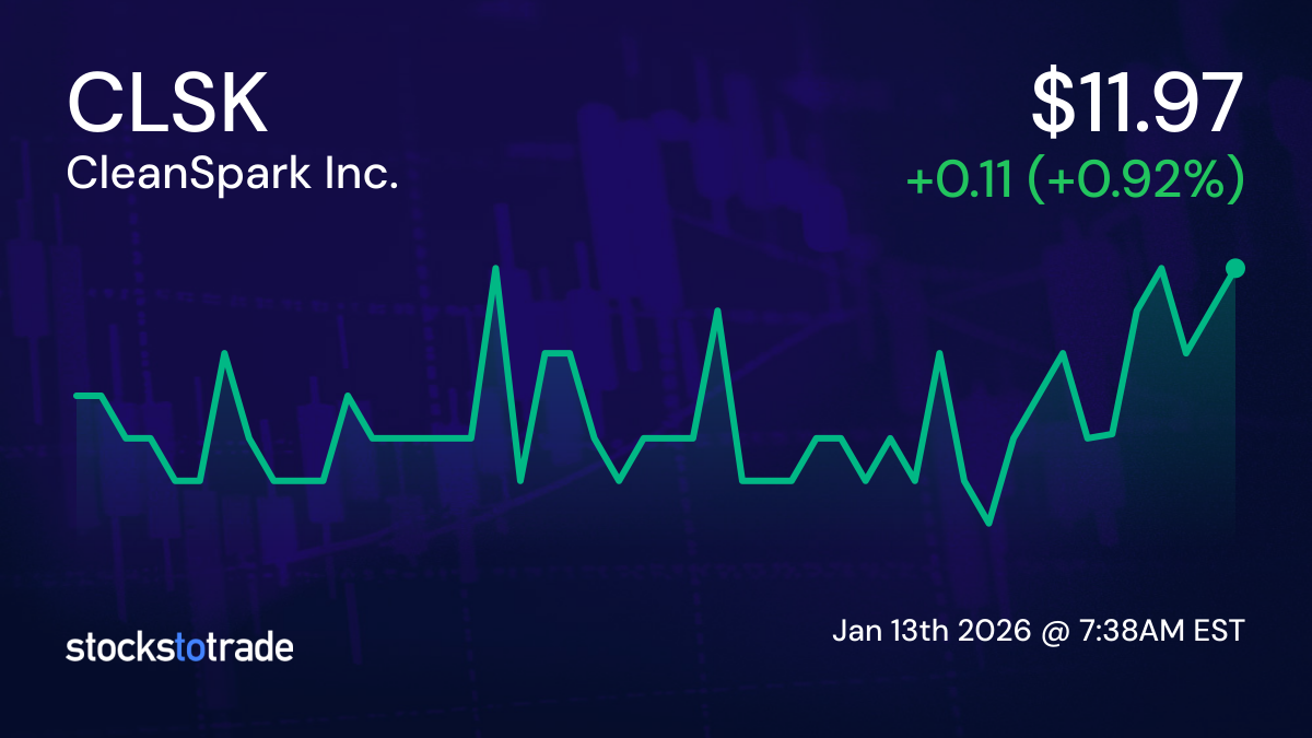 CleanSpark Inc. (CLSK) Stock Price | Live Quotes & Charts | NASDAQ