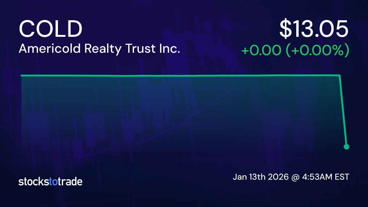 Americold Realty Trust Inc. (COLD) Stock Price | Live Quotes & Charts ...