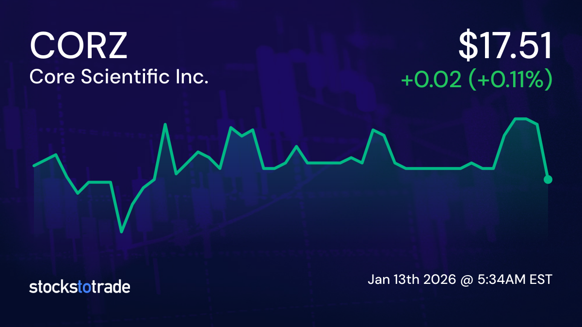 Core Scientific Inc. (CORZ) Stock Price | Live Quotes & Charts | NASDAQ