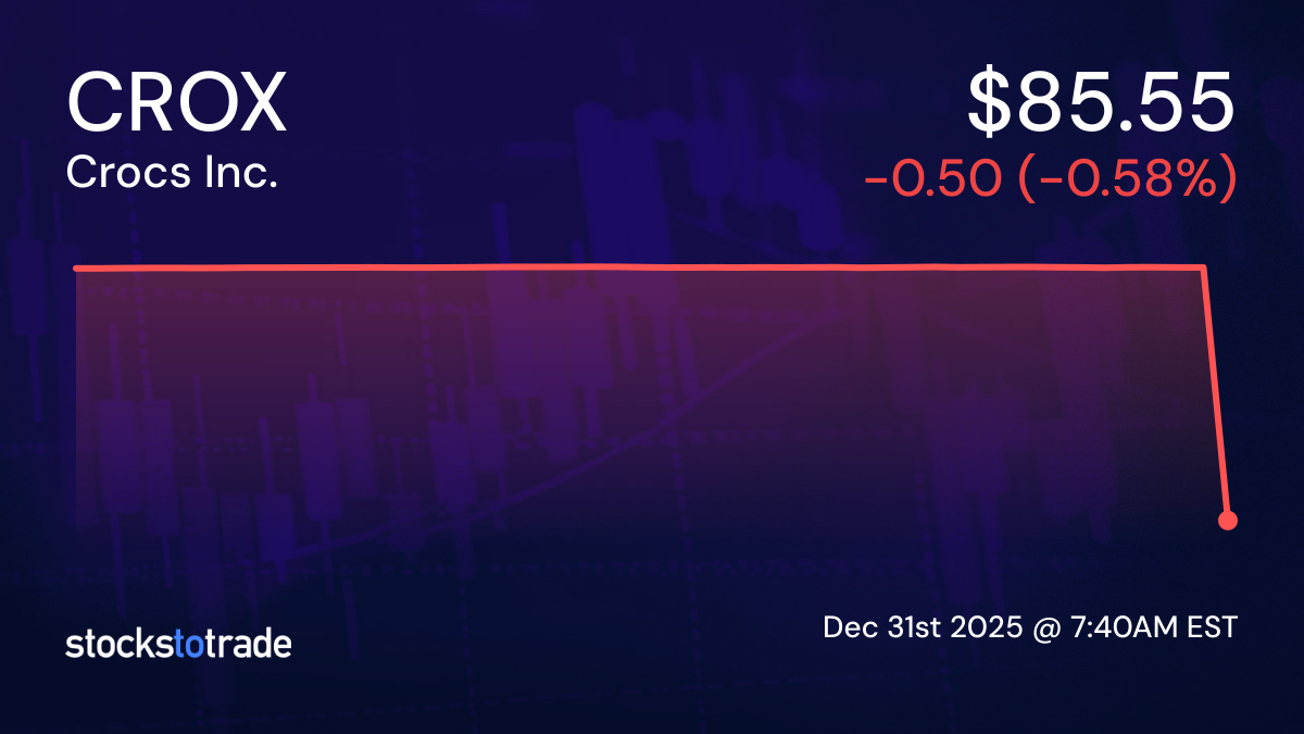 Crocs Inc. (CROX) Stock Price | Live Quotes & Charts | NASDAQ