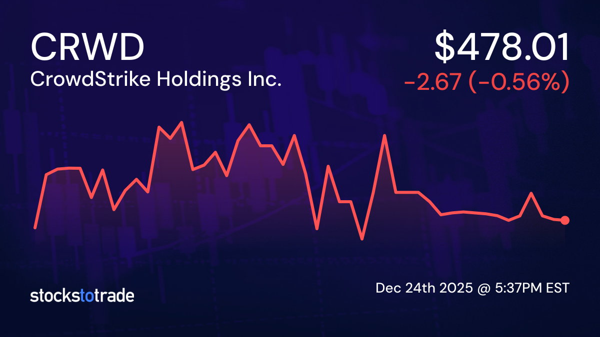 CrowdStrike Holdings Inc. (CRWD) Stock Price | Live Quotes & Charts ...