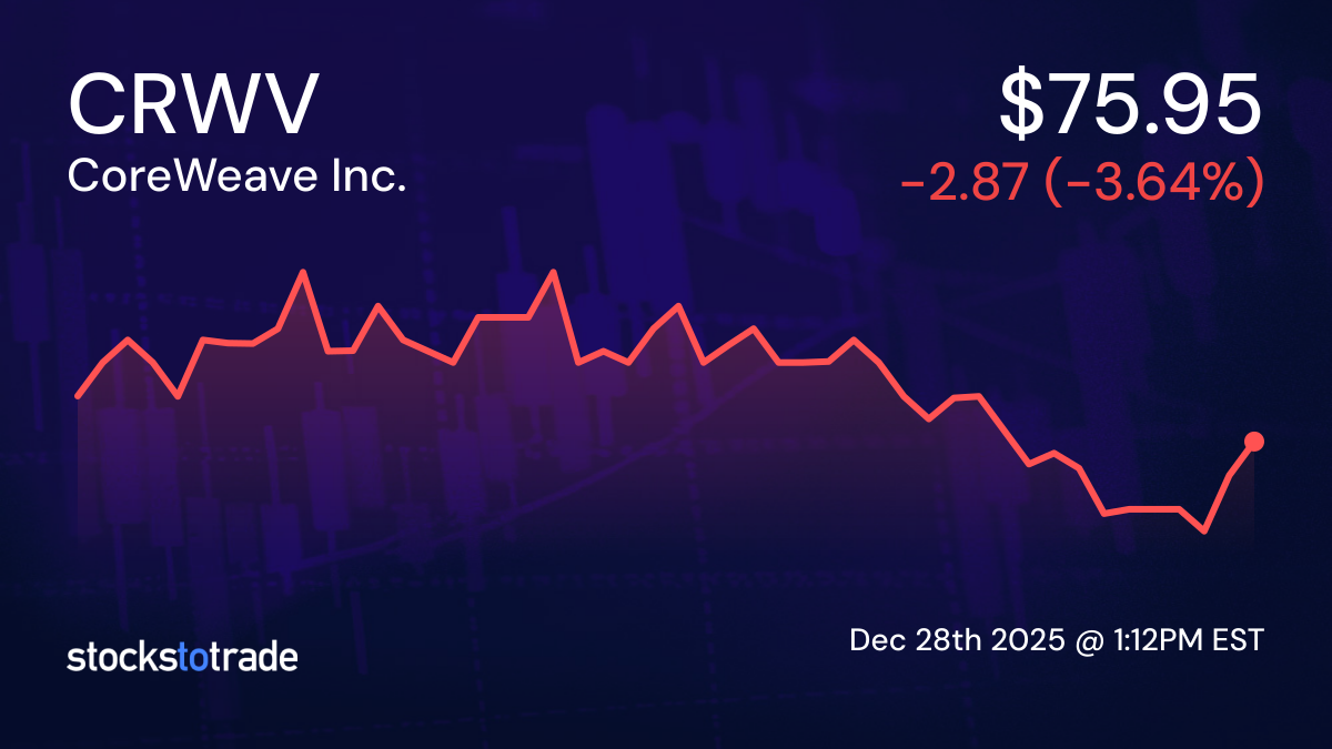 CoreWeave Inc. (CRWV) Stock Price | Live Quotes & Charts | NASDAQ