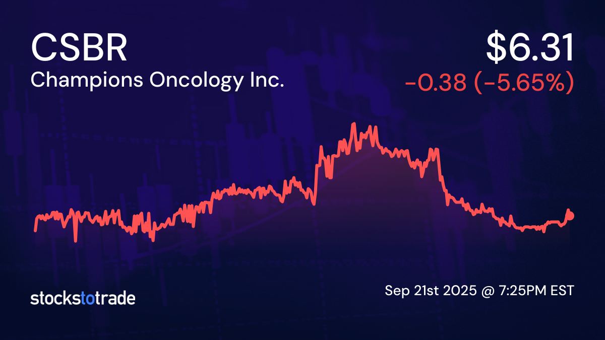 Champions Oncology Inc. (CSBR) Stock Price | Live Quotes & Charts | NASDAQ