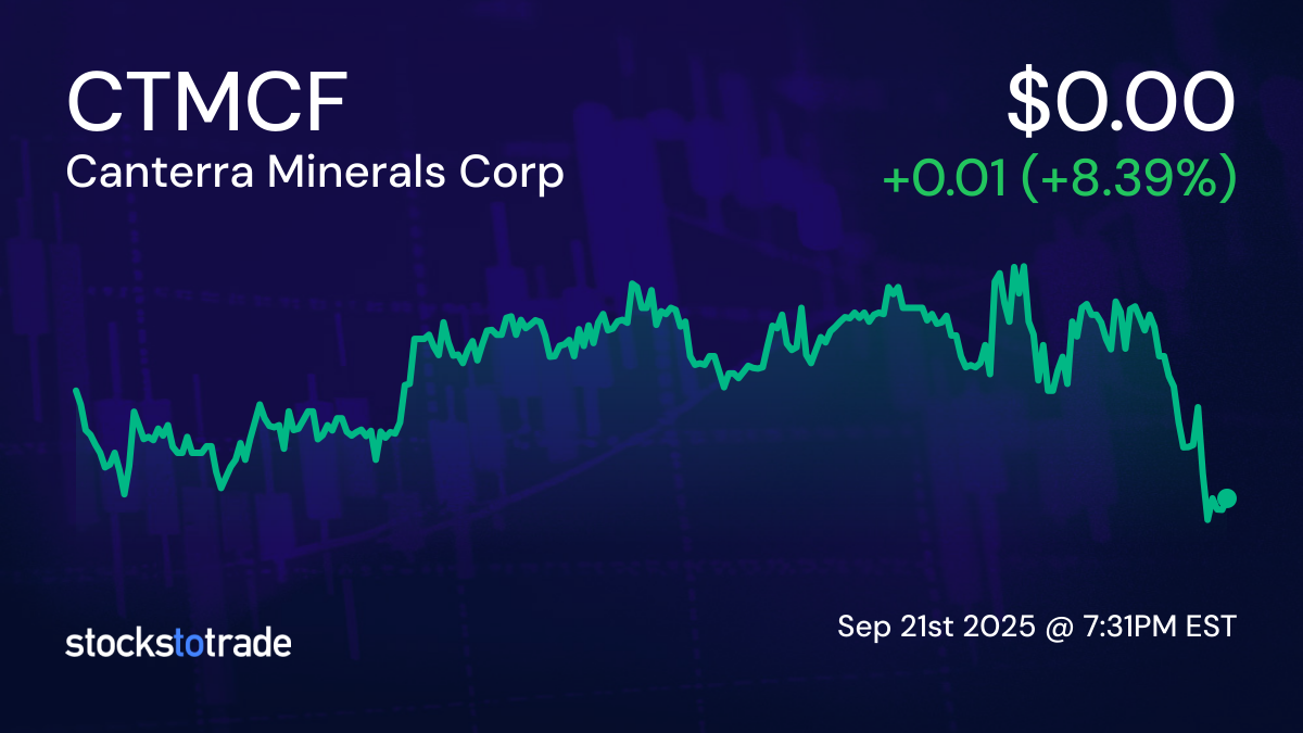 Canterra Minerals Corp (CTMCF) Stock Price | Live Quotes & Charts | OTCQB