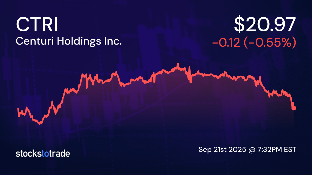 Centuri Holdings Inc. (CTRI) Stock Price | Live Quotes & Charts | NYSE