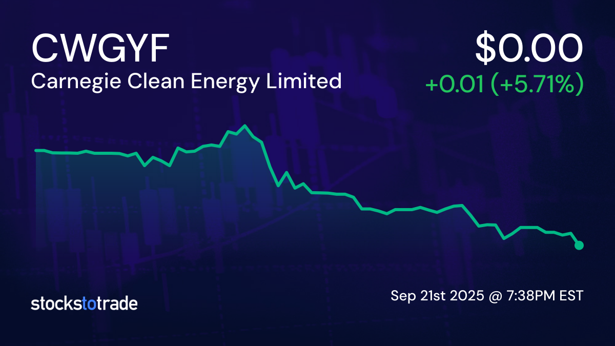 Carnegie Clean Energy Limited (CWGYF) Stock Price | Live Quotes ...