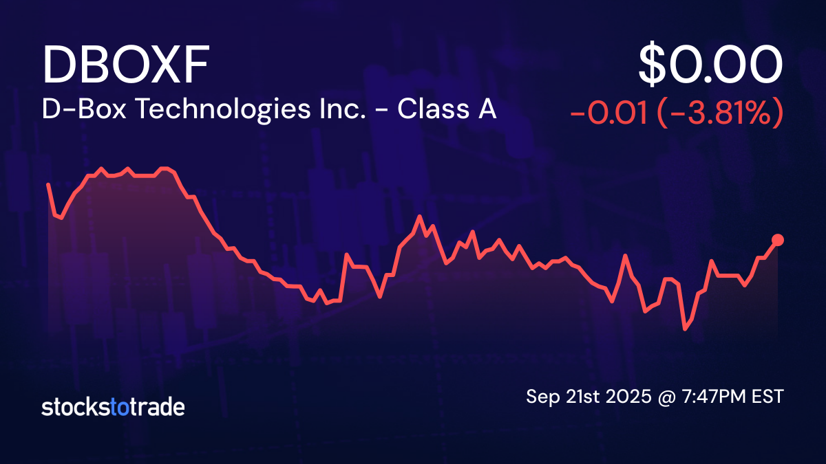 D-Box Technologies Inc. - Class A (DBOXF) Stock Price | Live Quotes ...
