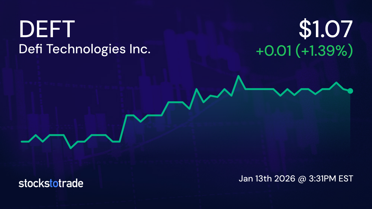Defi Technologies Inc. (DEFT) Stock Price | Live Quotes & Charts | NASDAQ