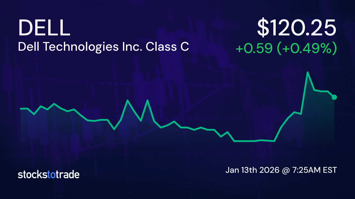 Dell Technologies Inc. Class C (DELL) Stock Price | Live Quotes ...