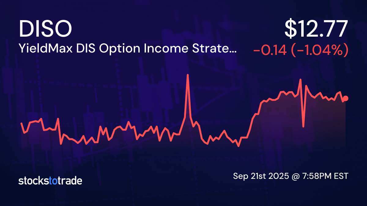 YieldMax DIS Option Income Strategy ETF (DISO) Stock Price | Live ...