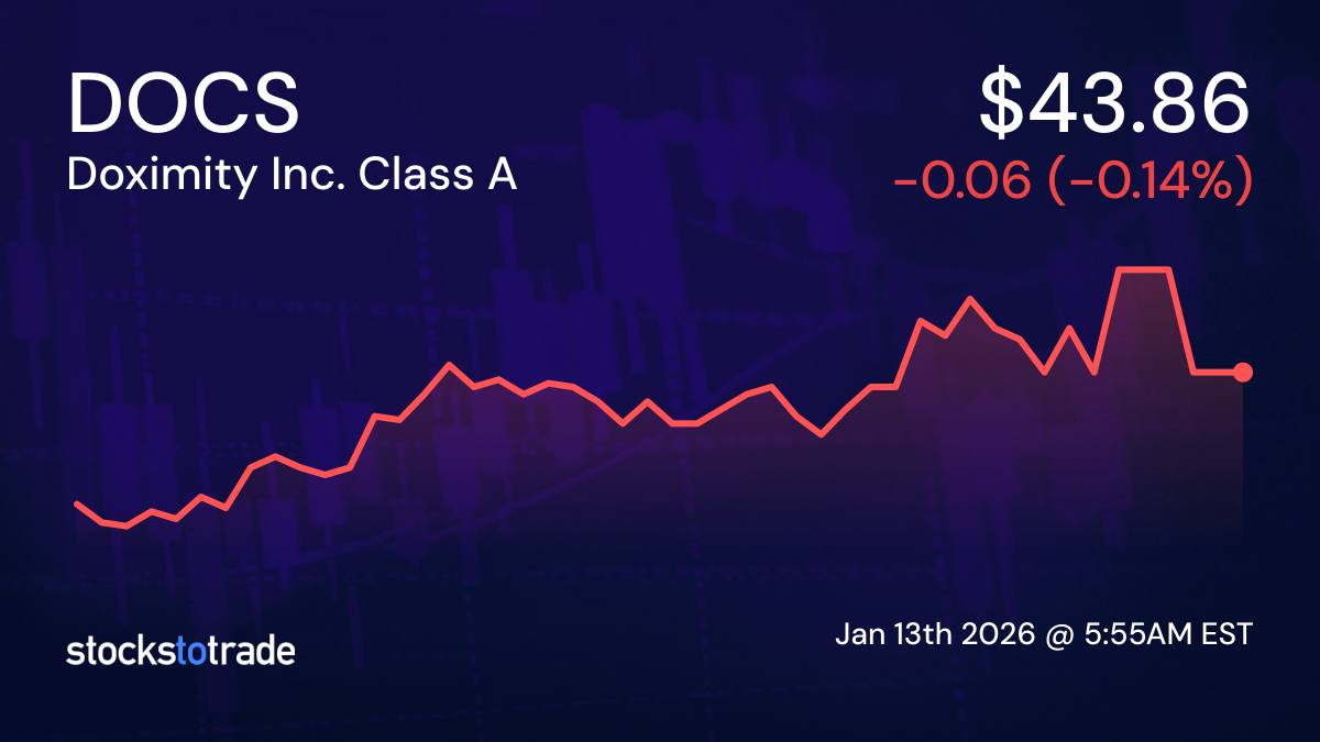 Doximity Inc. Class A (DOCS) Stock Price | Live Quotes & Charts | NYSE