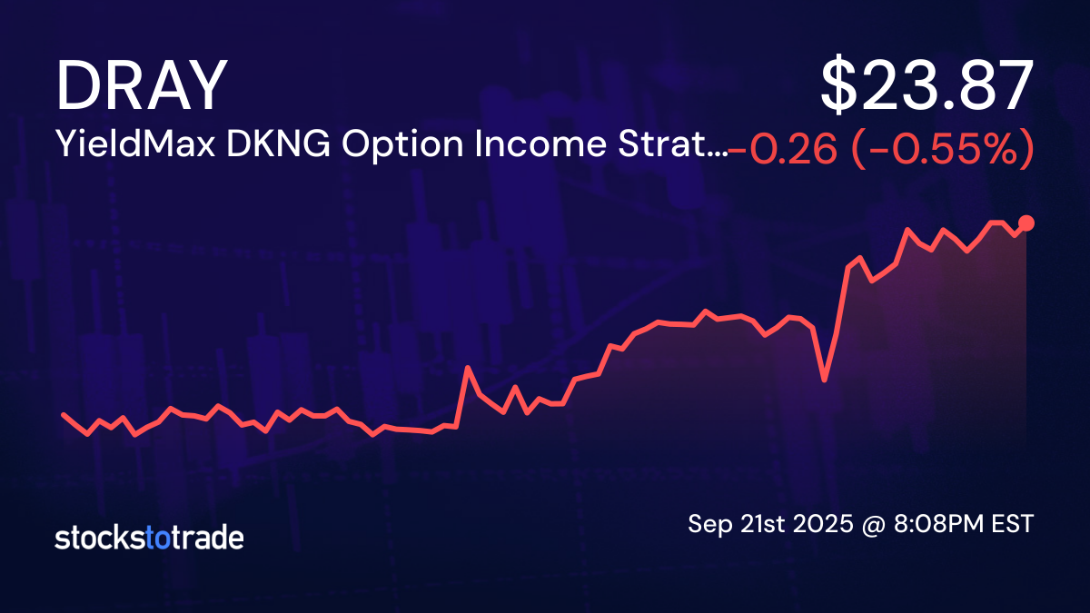YieldMax DKNG Option Income Strategy ETF (DRAY) Stock Price | Live ...