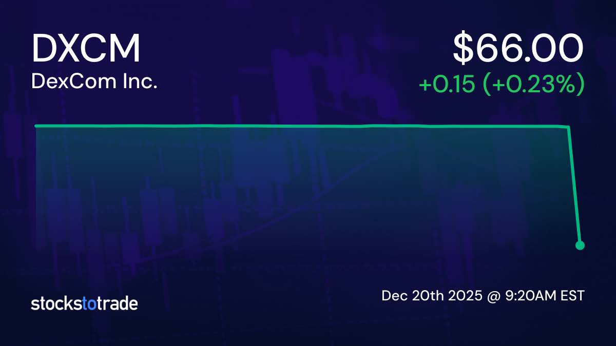 DexCom Inc. (DXCM) Stock Price | Live Quotes & Charts | NASDAQ