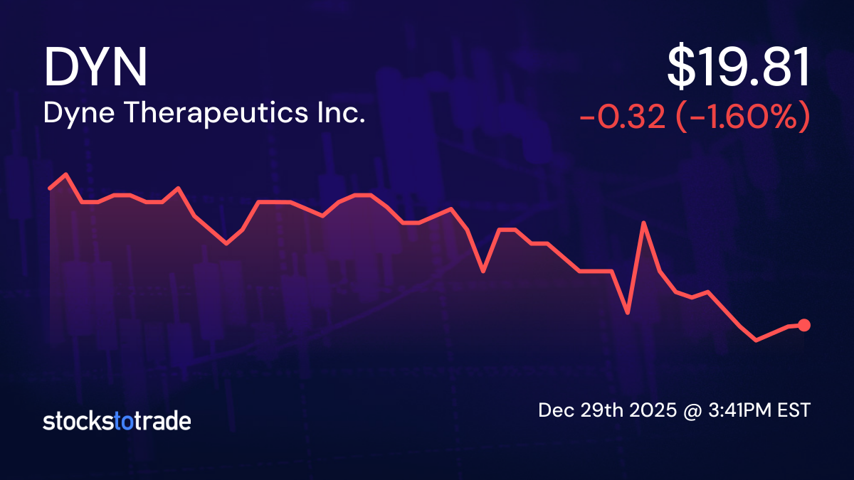 Dyne Therapeutics Inc. (DYN) Stock Price | Live Quotes & Charts | NASDAQ