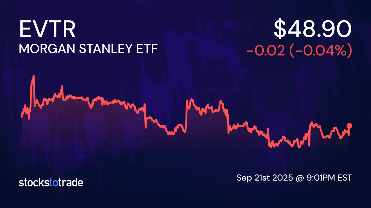 Eaton Vance Total Return Bond (EVTR) Stock Price | Live Quotes & Charts ...