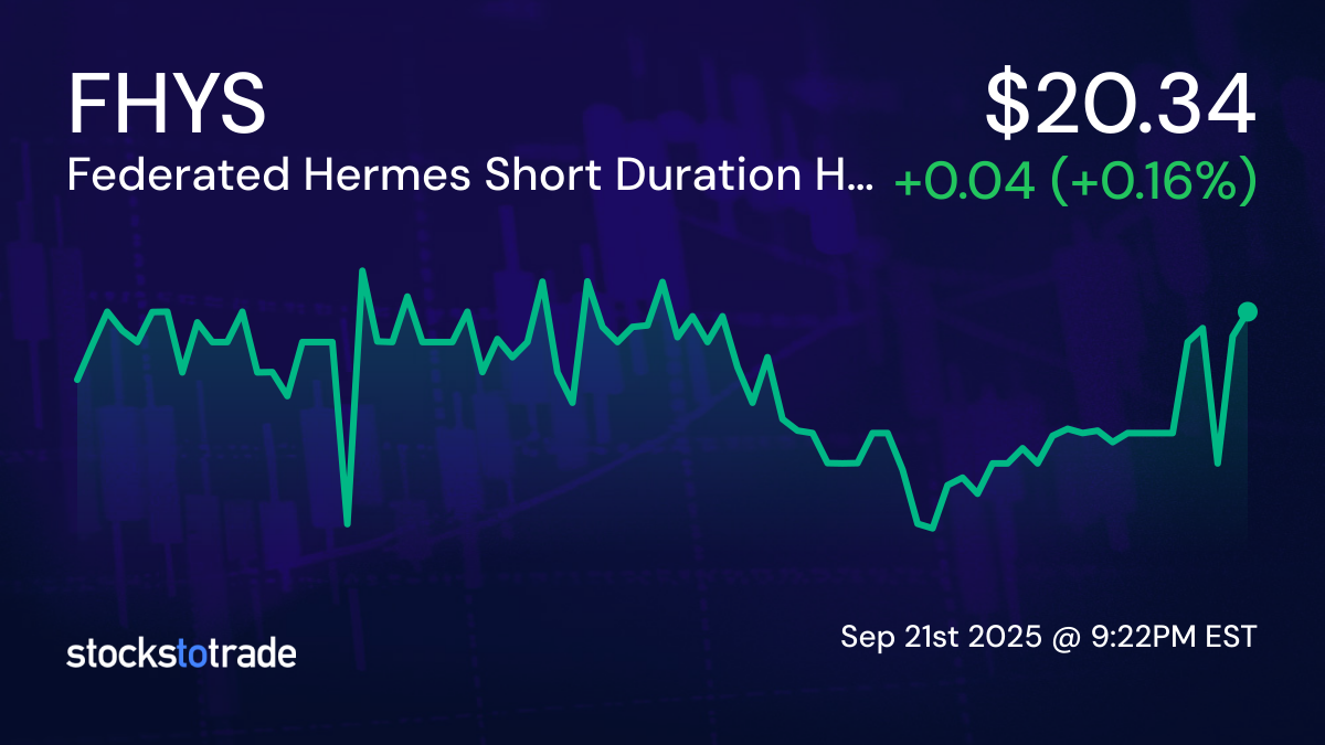 Federated Hermes Short Duration High Yield ETF (FHYS) Stock Price ...