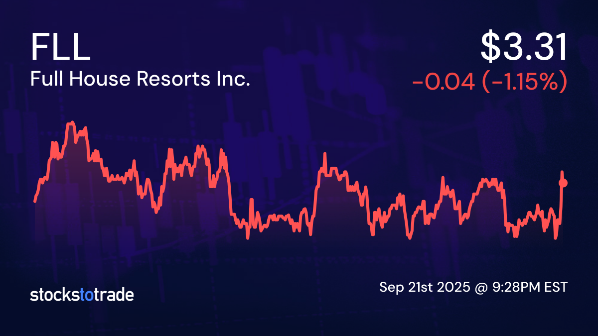 Full House Resorts Inc. (FLL) Stock Price | Live Quotes & Charts | NASDAQ
