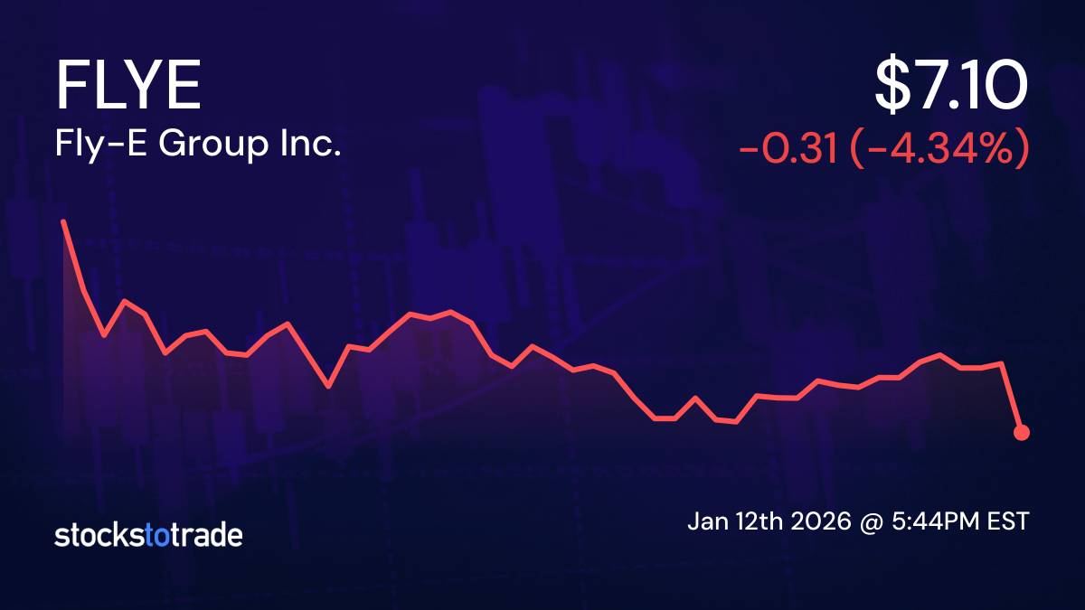 Fly-E Group Inc. (FLYE) Stock Price | Live Quotes & Charts | NASDAQ