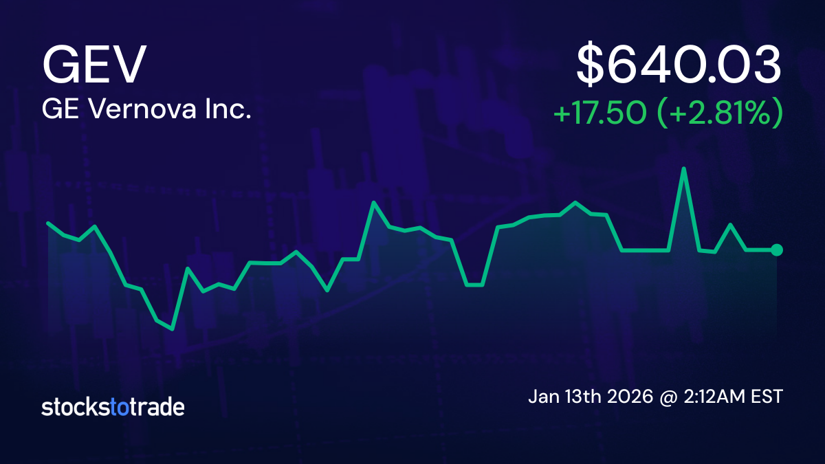 GE Vernova Inc. (GEV) Stock Price | Live Quotes & Charts | NYSE