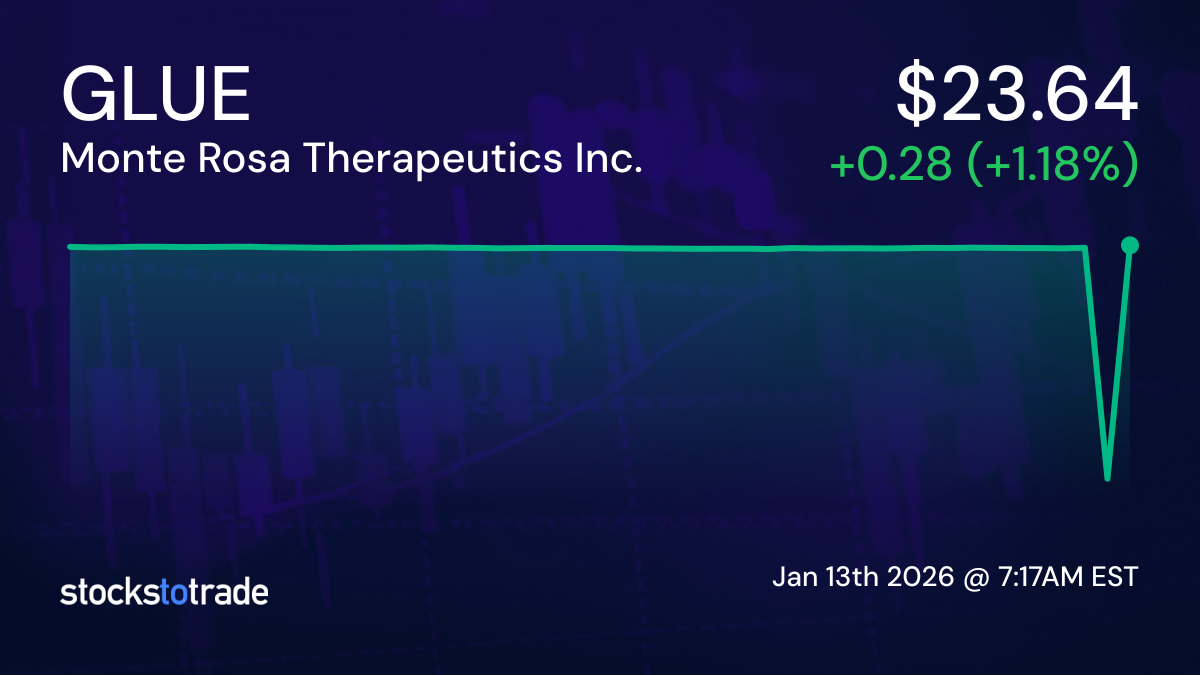 Monte Rosa Therapeutics Inc. (GLUE) Stock Price | Live Quotes & Charts ...
