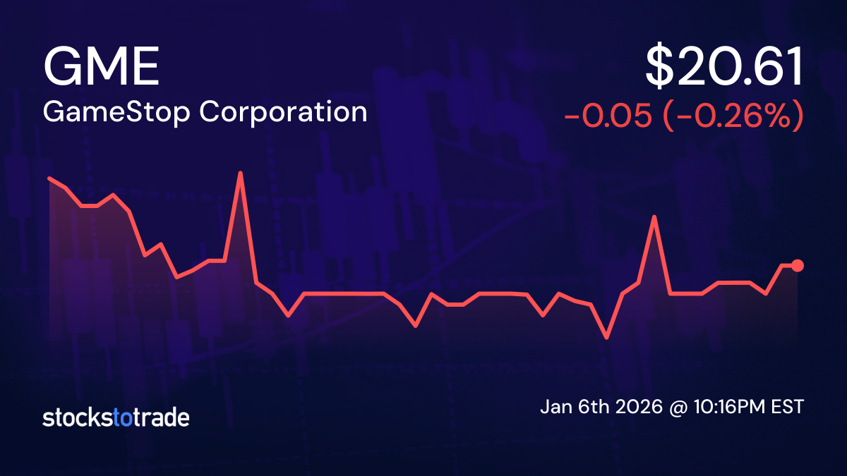 GameStop Corporation (GME) Stock Price | Live Quotes & Charts | NYSE