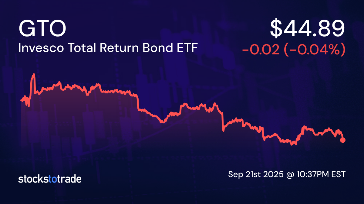 Invesco Total Return Bond ETF (GTO) Stock Price | Live Quotes & Charts ...