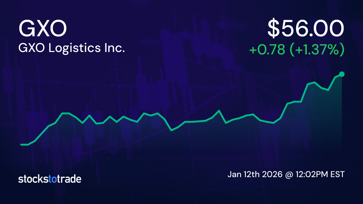GXO Logistics Inc. (GXO) Stock Price | Live Quotes & Charts | NYSE