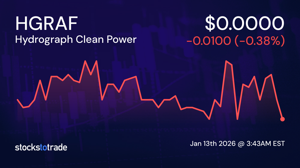 Hydrograph Clean Power (HGRAF) Stock Price | Live Quotes & Charts | OTCQB