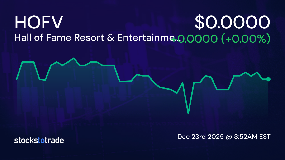 Hall of Fame Resort & Entertainment Company (HOFV) Stock Price | Live ...