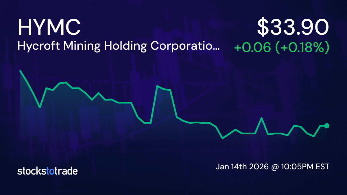 Hycroft Mining Holding Corporation (HYMC) Stock Price | Live Quotes ...