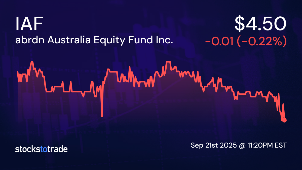 abrdn Australia Equity Fund Inc. (IAF) Stock Price | Live Quotes ...