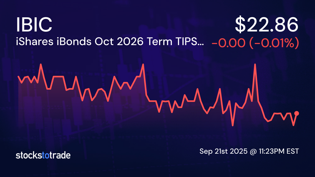 iShares iBonds Oct 2026 Term TIPS ETF (IBIC) Stock Price | Live Quotes ...