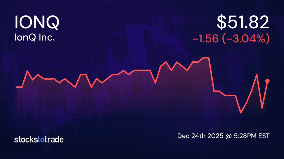 IonQ Inc. (IONQ) Stock Price | Live Quotes & Charts | NYSE
