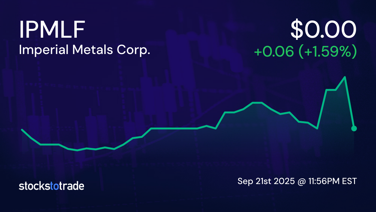 Imperial Metals Corp. (IPMLF) Stock Price | Live Quotes & Charts | PINL
