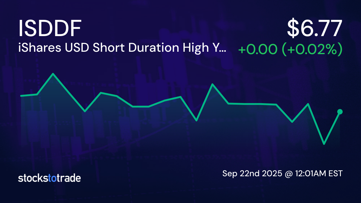 iShares USD Short Duration High Yield Corp Bond UCITS ETF USD (Acc ...