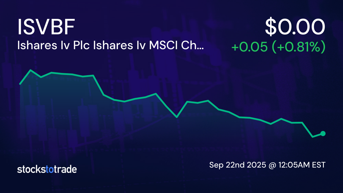 Ishares Iv Plc Ishares Iv MSCI China UCITS ETF EUR Acc (ISVBF) Stock ...