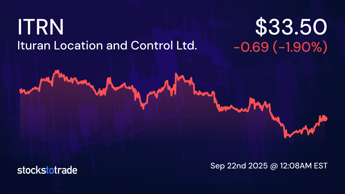 Ituran Location and Control Ltd. (ITRN) Stock Price | Live Quotes ...