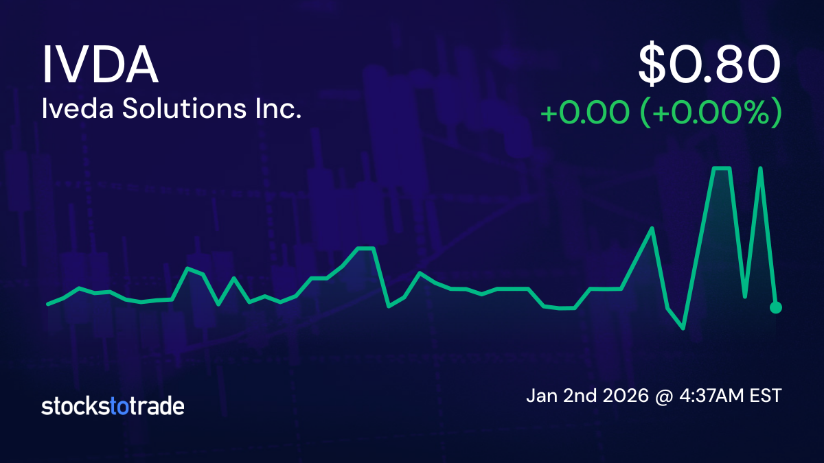 Iveda Solutions Inc. (IVDA) Stock Price | Live Quotes & Charts | NASDAQ