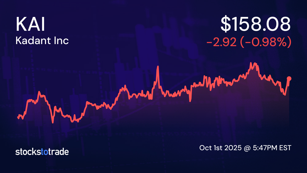 Kadant Inc (KAI) Stock Price | Live Quotes & Charts | NYSE