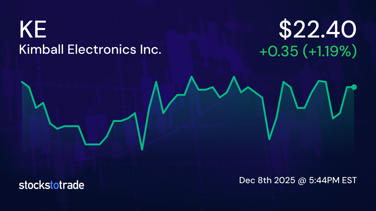 Kimball Electronics Inc. (KE) Stock Price | Live Quotes & Charts | NASDAQ