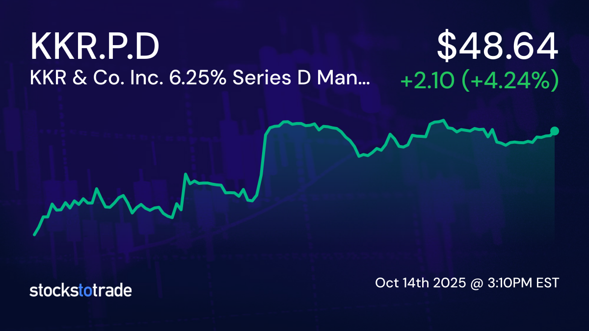 KKR & Co. Inc. 6.25% Series D Mandatory Convertible Preferred Stock ...