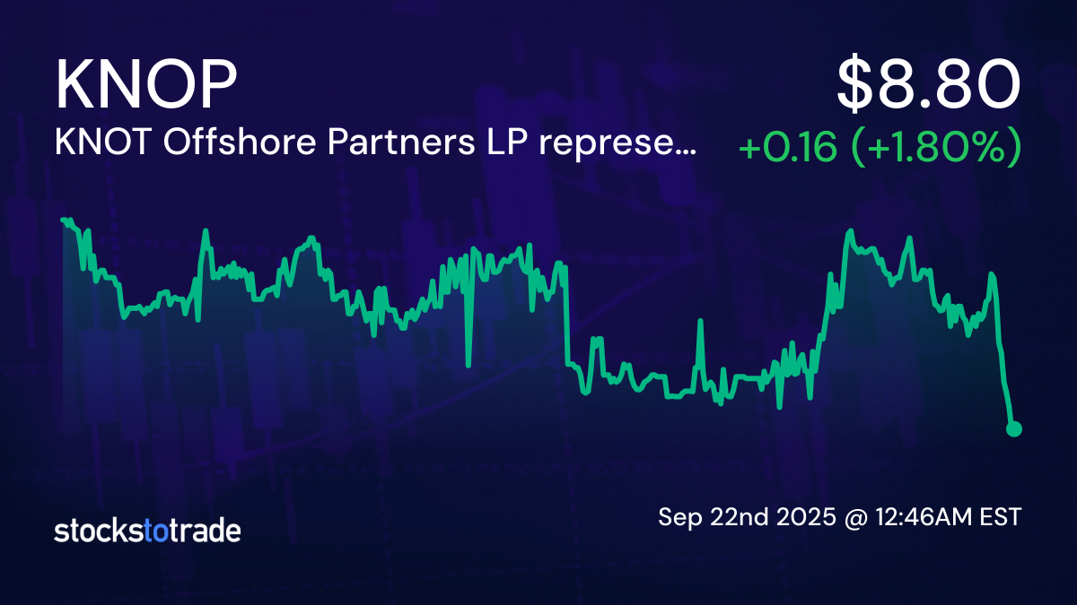 KNOT Offshore Partners LP representing Limited Partner Interests (KNOP ...