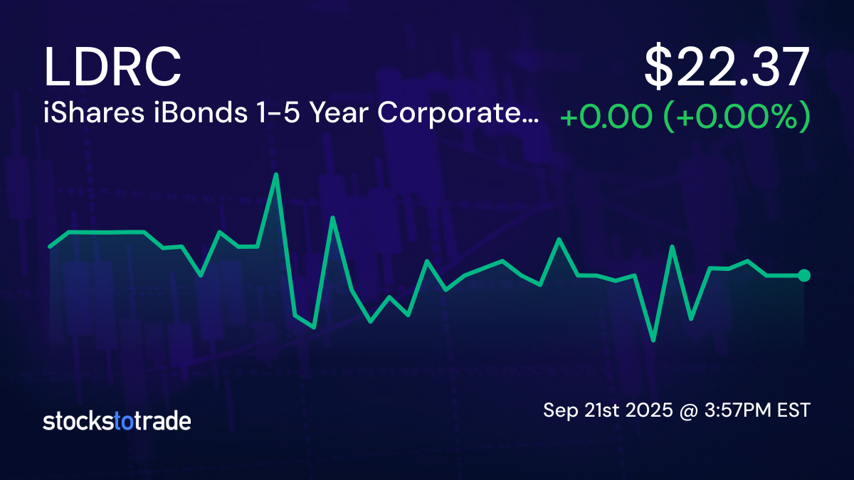 iShares iBonds 1-5 Year Corporate Ladder ETF (LDRC) Stock Price | Live ...