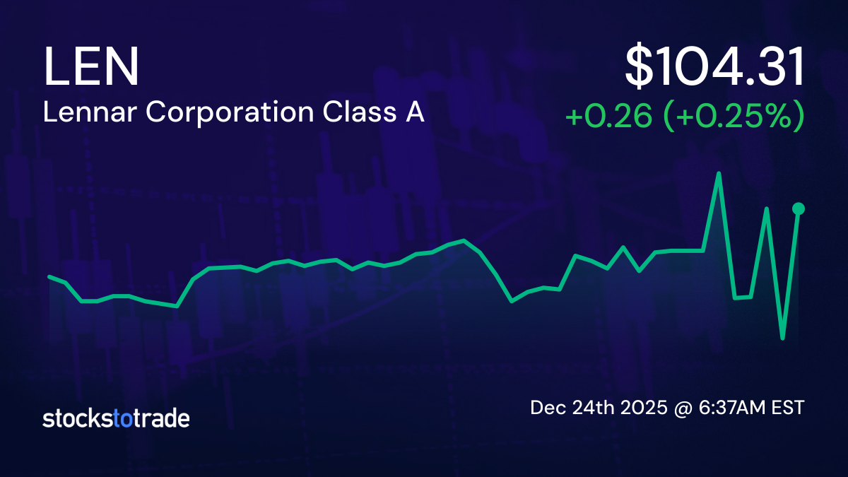 Lennar Corporation Class A (LEN) Stock Price | Live Quotes & Charts | NYSE