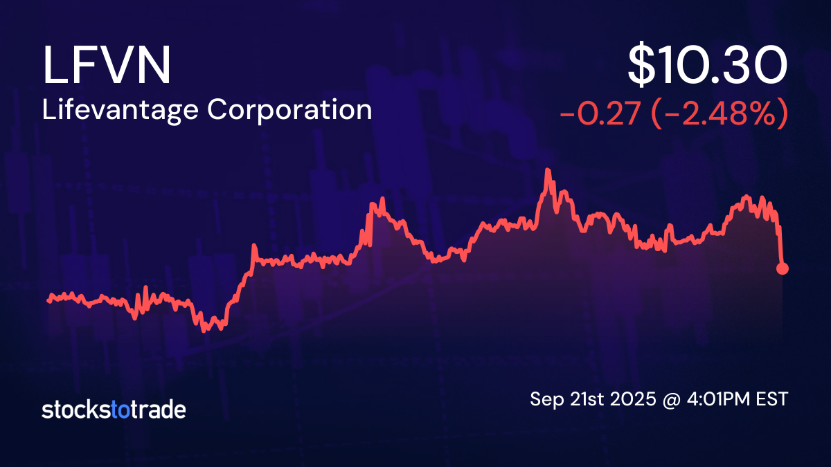 Lifevantage Corporation (LFVN) Stock Price | Live Quotes & Charts | NASDAQ